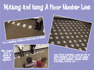 Life Sized Number Line - Stress Free Math for Kids