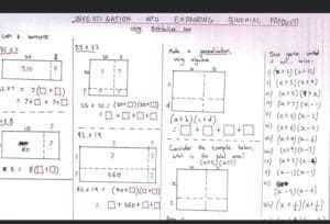 Area Model for Multiplication - Stress Free Math for Kids