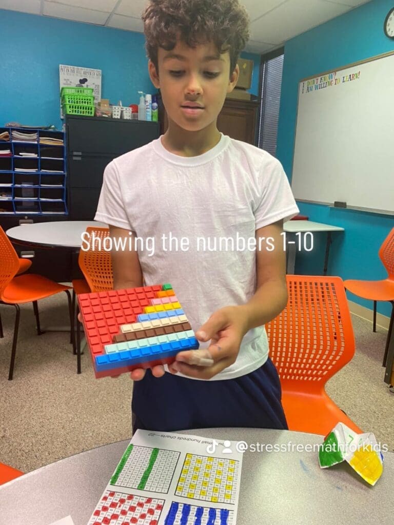 Tutoring Multiplication and Division - Stress Free Math for Kids