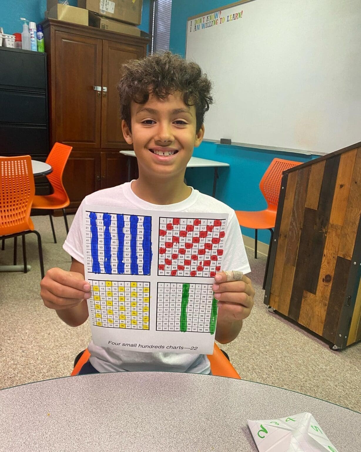 My Math Mantras - Stress Free Math for Kids