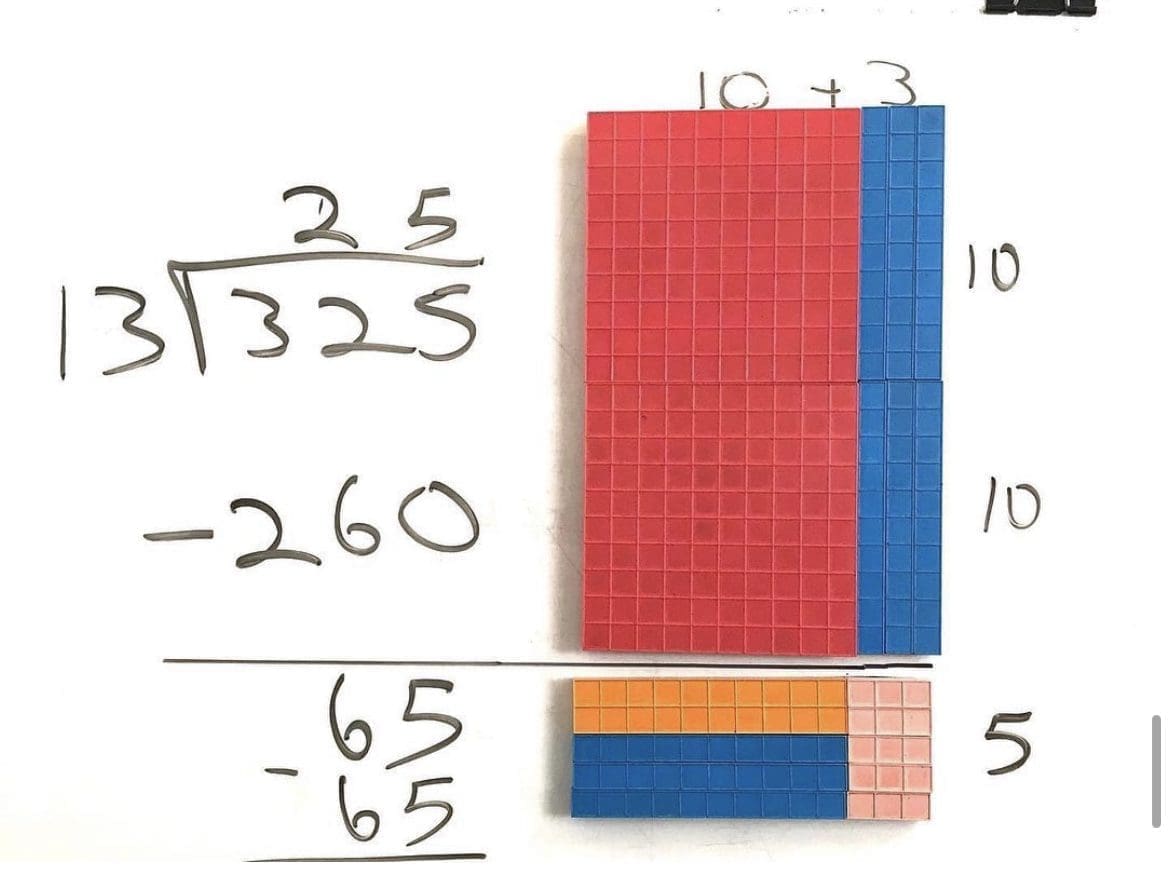 What Is Math Therapy? - Stress Free Math for Kids