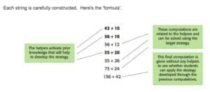 Number Strings - Stress Free Math for Kids