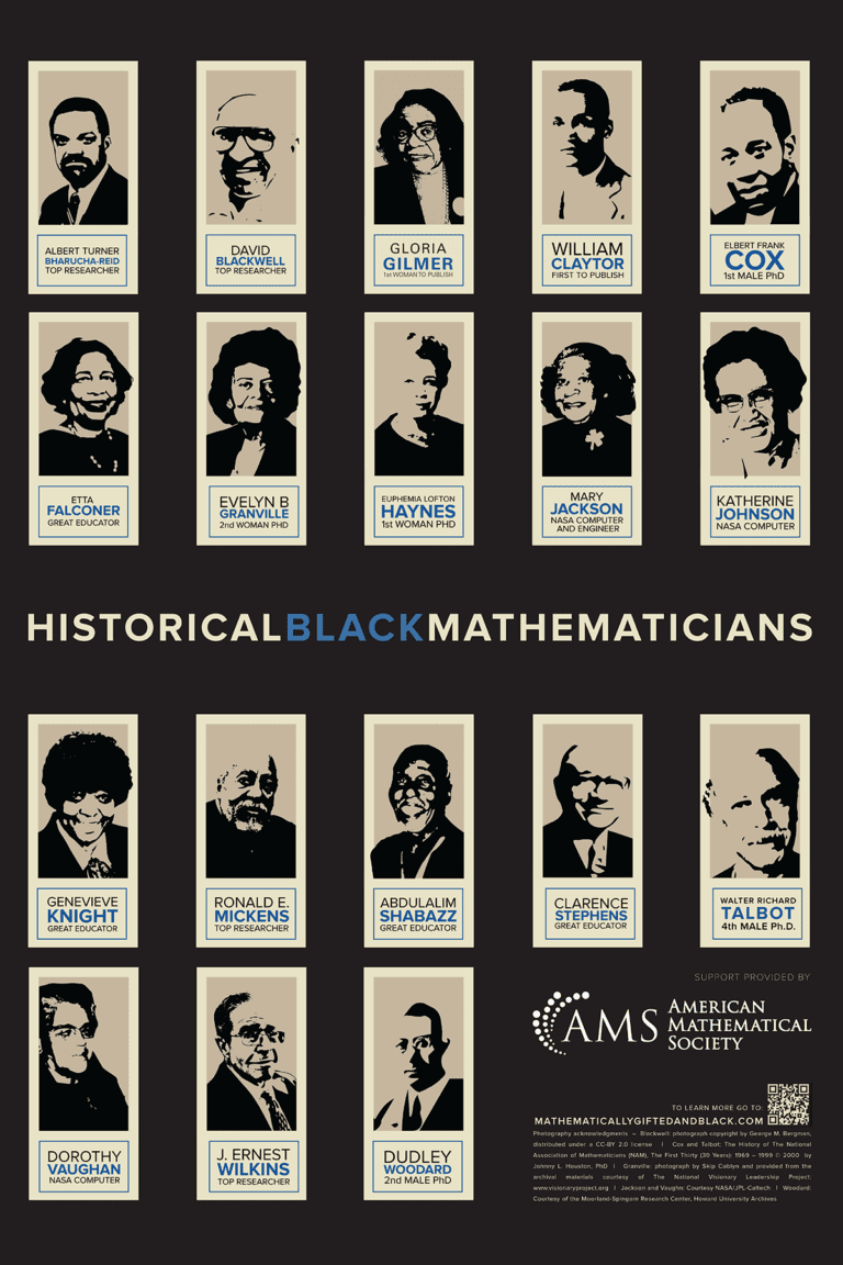 Math Resources For Black History Month - Stress Free Math for Kids